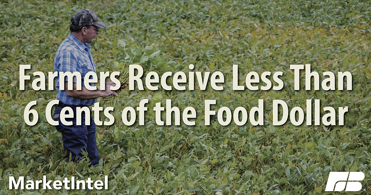 Farmers Receive Less Than 6 Cents of the Food Dollar | Market Intel ...