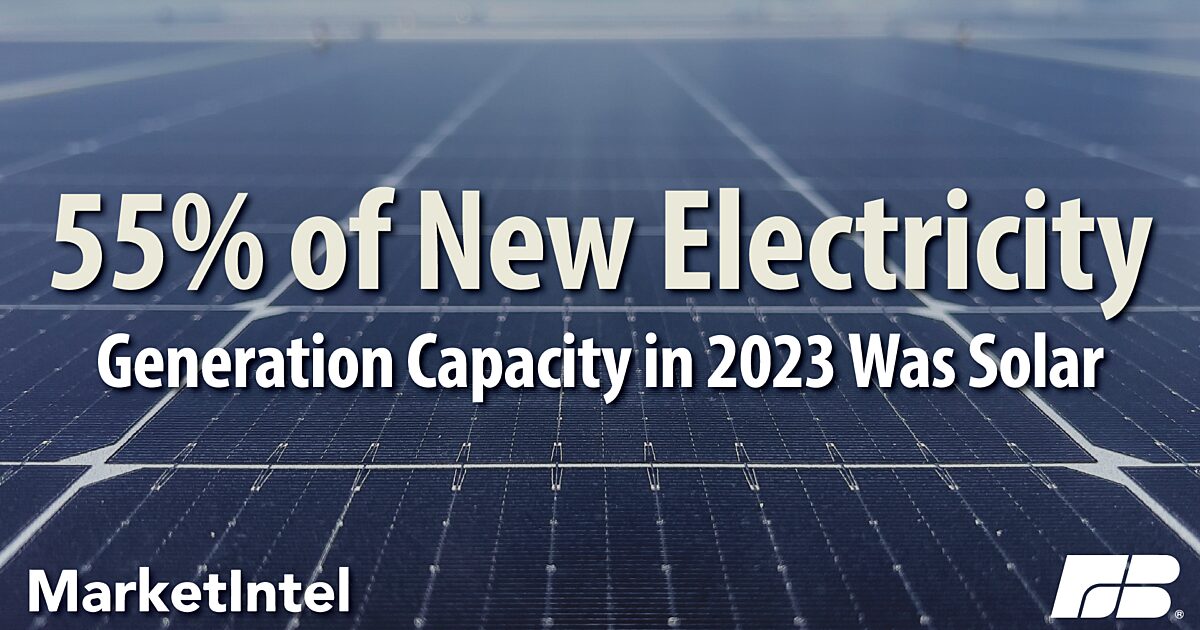 Solar Energy Expansion and its Impacts on Rural Communities | Market ...