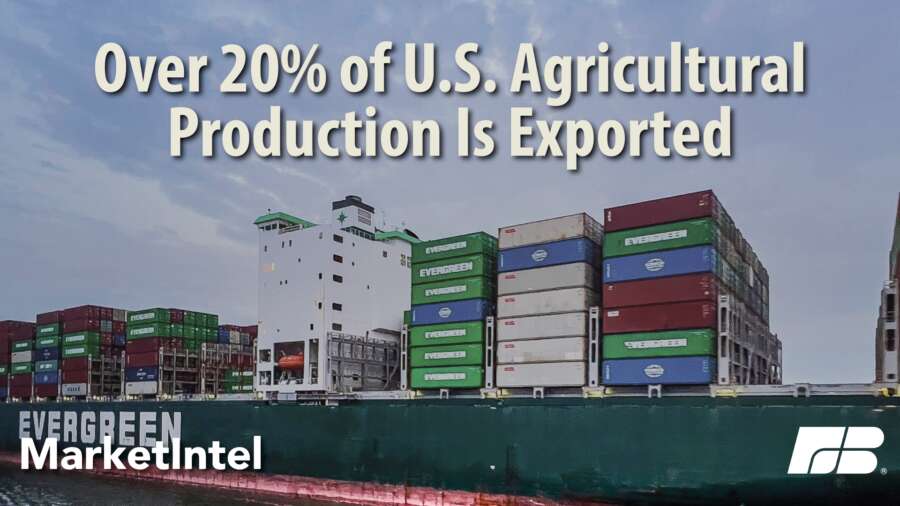 Agricultural Exports 101 | Market Intel | American Farm Bureau Federation